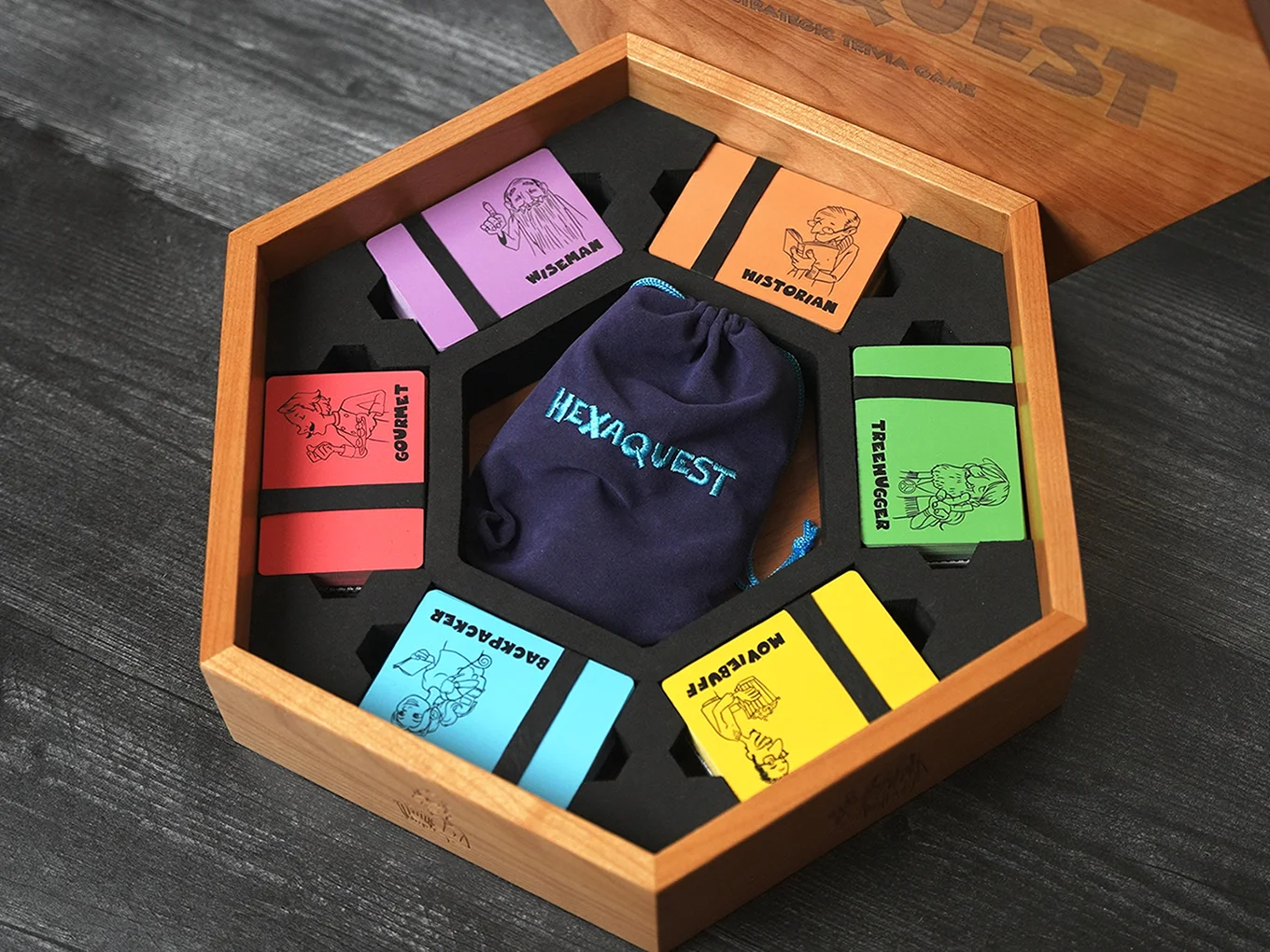 Hexaquest | Kickstarter on Hyperstarter